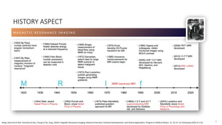BASIC OF MRI cardiac magnetic resonance imaging.pptx