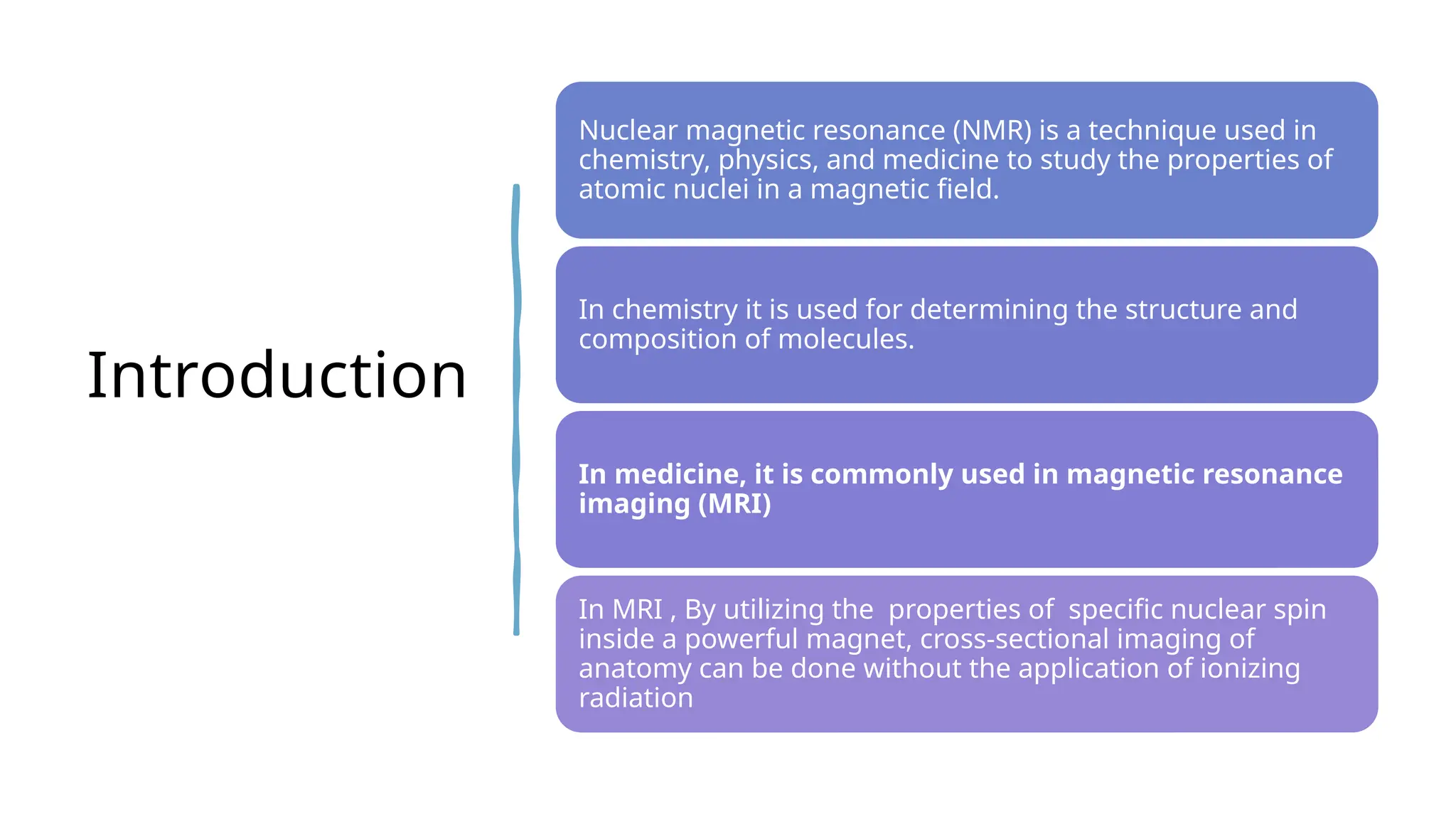 Basic of Magnetic Resonance Imaging Ppt. | PPT