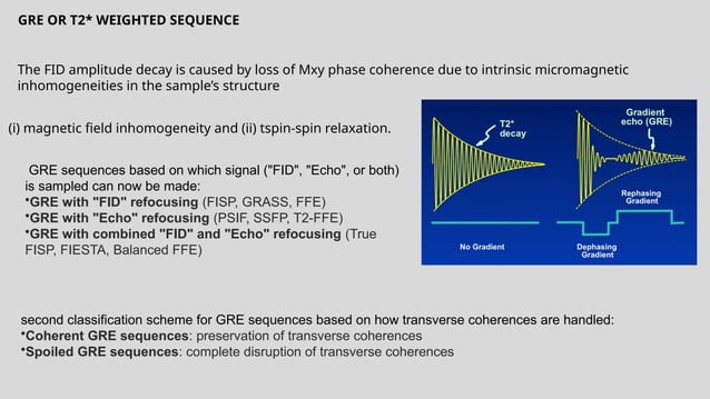 Basic of Magnetic Resonance Imaging Ppt. | PPT