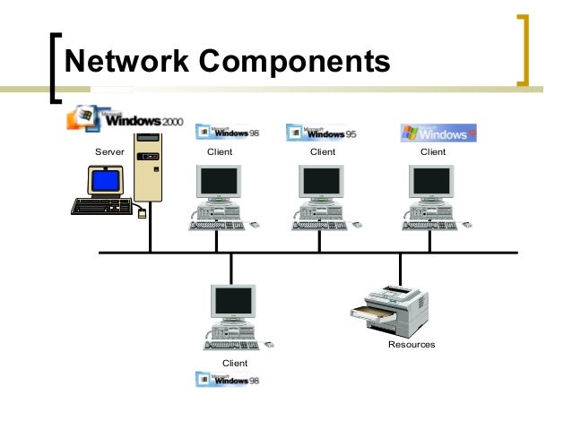Basic of Networking