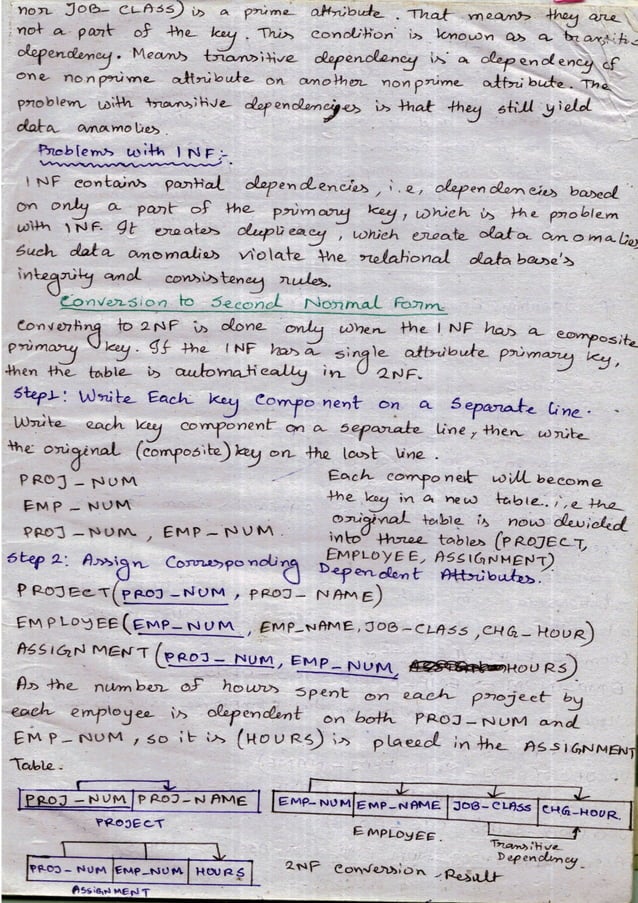 Basic of normalization | PDF