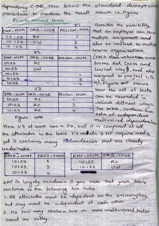 Basic of normalization | PDF