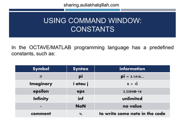 Basic Of Octave Matlab Programming Language Pptx Programming