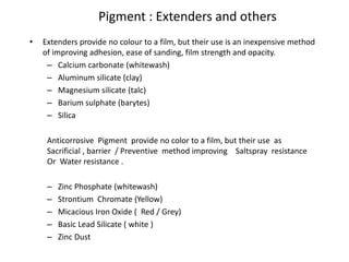 Introduction of Basic of Paint Technology | PPTX