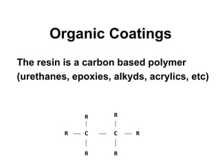 Introduction of Basic of Paint Technology | PPTX