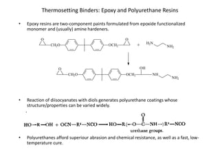 Introduction of Basic of Paint Technology | PPTX