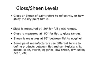 Introduction of Basic of Paint Technology | PPTX