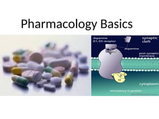 Chapter 1: Basic of Pharmacology, E-content | PPT