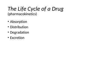 Chapter 1: Basic of Pharmacology, E-content | PPT