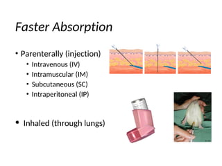 Chapter 1: Basic of Pharmacology, E-content | PPT
