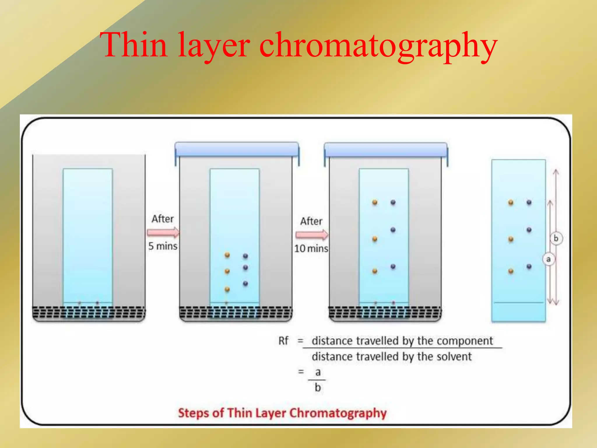 Basic of phytochemistry | PPTX