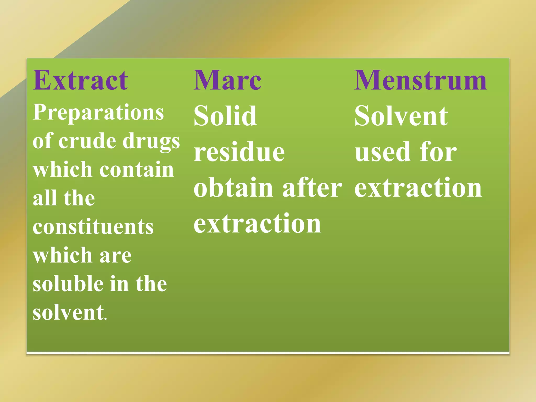 Basic of phytochemistry | PPTX