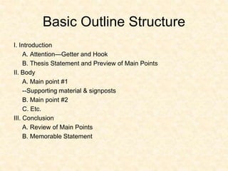 Basic of public speaking.ppt