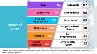Basic of Python- Hands on Session | PPT