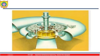 Basic of reaction turbine slideshare | PPT