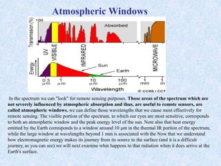 Basic of Remote Sensing | PPTX