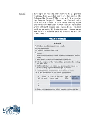 Basic of Retail (1).pdf design designs designs designs | PDF