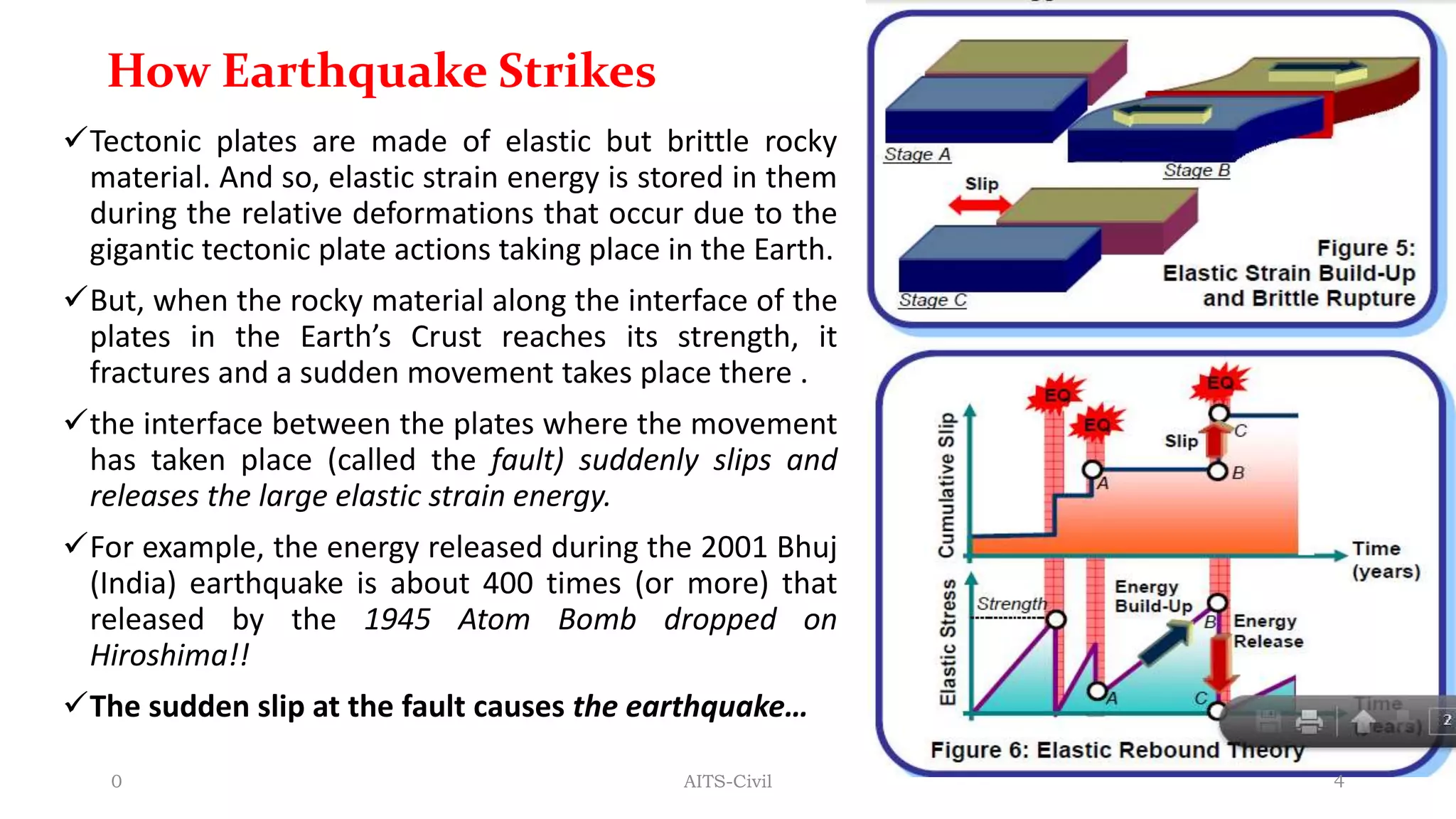 Basic of seismic engineering | PPTX | Geology | Science