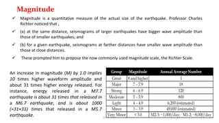 Basic of seismic engineering | PPTX | Geology | Science
