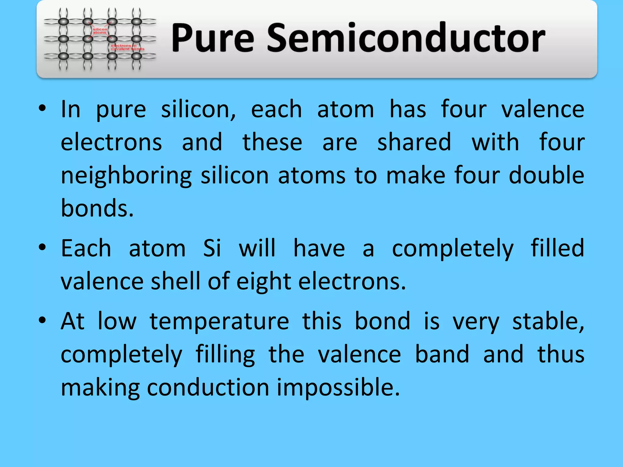 Basic of semiconductor | PPT