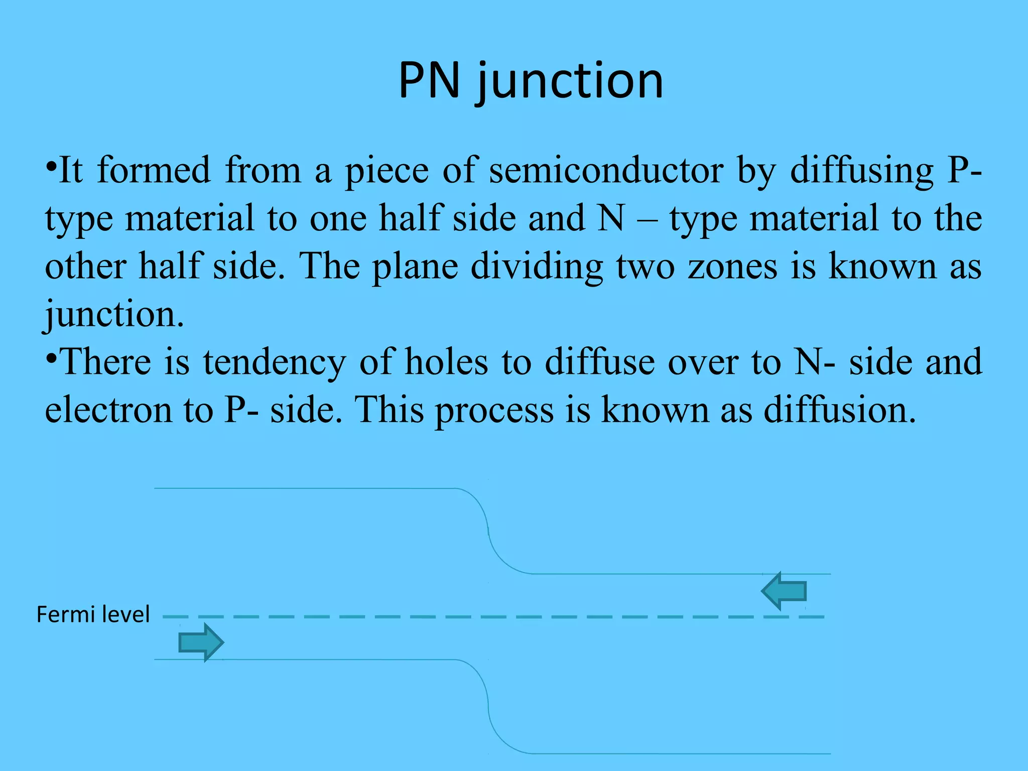 Basic of semiconductor | PPT