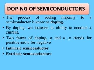 Basic of semiconductor | PPT