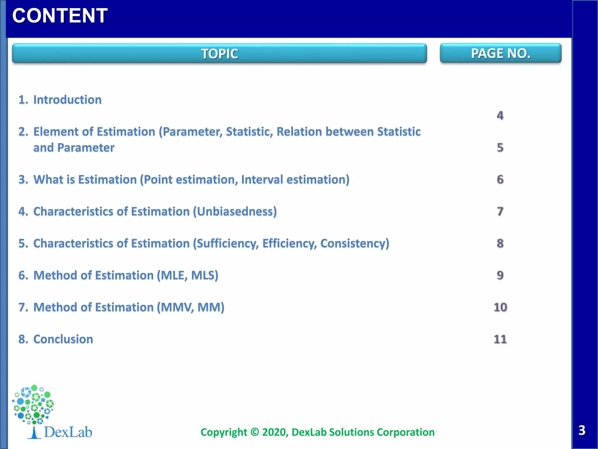 Basic Of Statistical Inference Part Iii The Theory Of Estimation From Dexlab Analytics Ppt