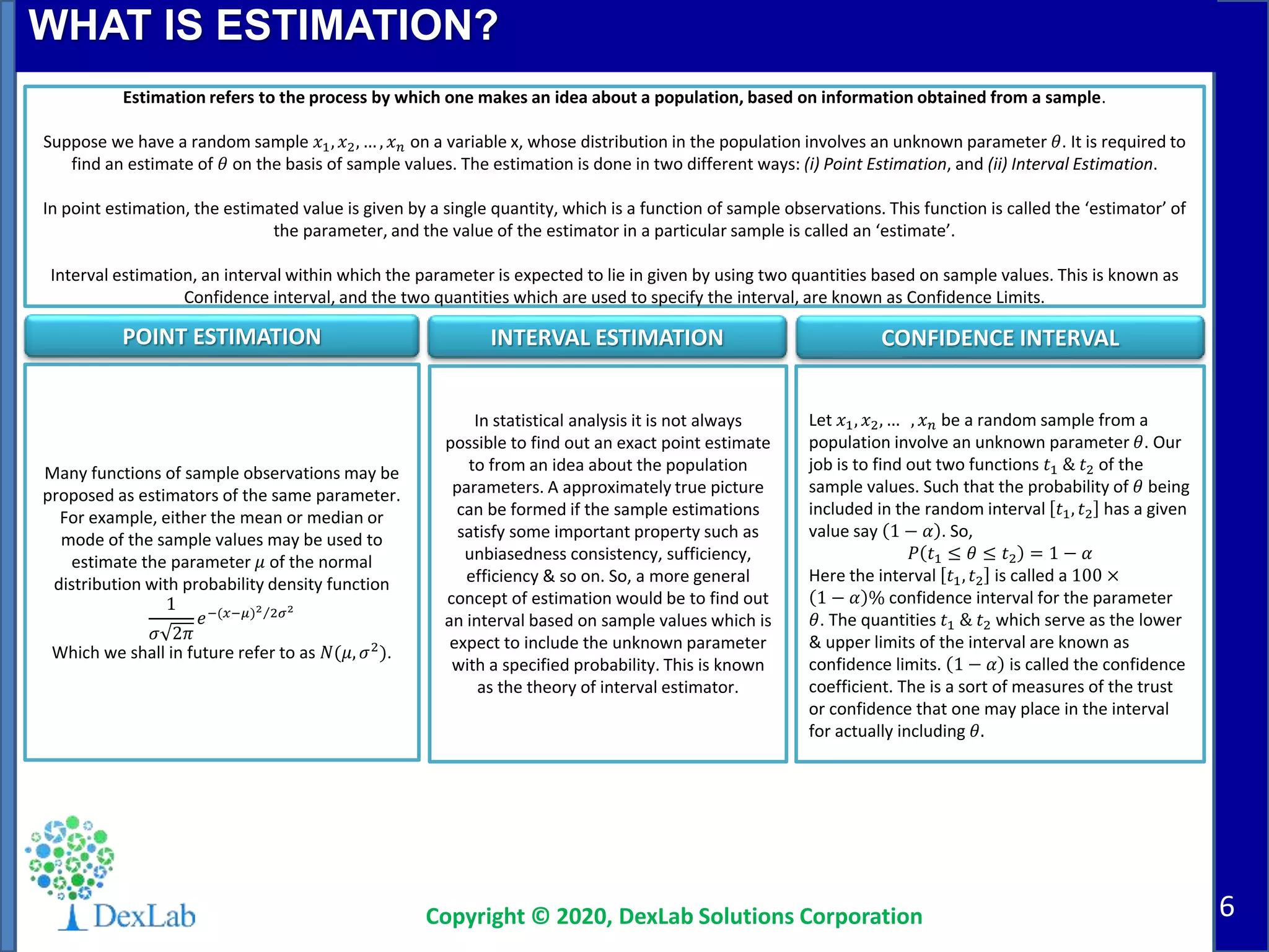 Basic of Statistical Inference Part-III: The Theory of Estimation from ...