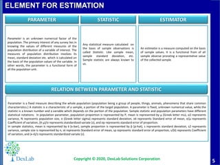 Basic of Statistical Inference Part-III: The Theory of Estimation from ...