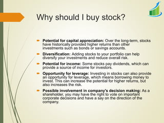 Basic of Stock_Market.pptx