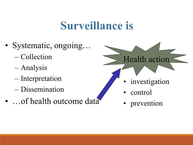 Basic of Surveillance.ppt