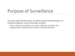 Basic of Surveillance.ppt