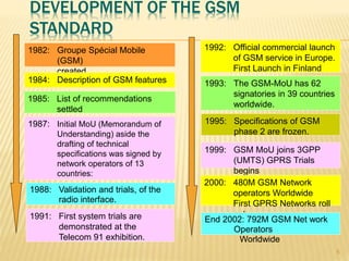 Basic of teleom gsm | PPTX