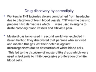 Basic of the Drug Discovery. and Study pptx | PPTX