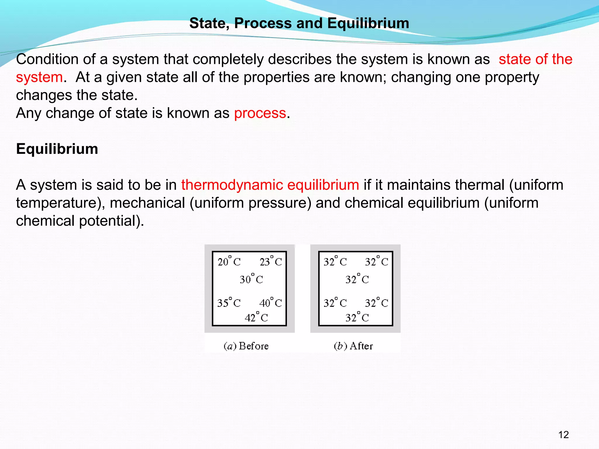 Basic of thermodynamics section a | PPT