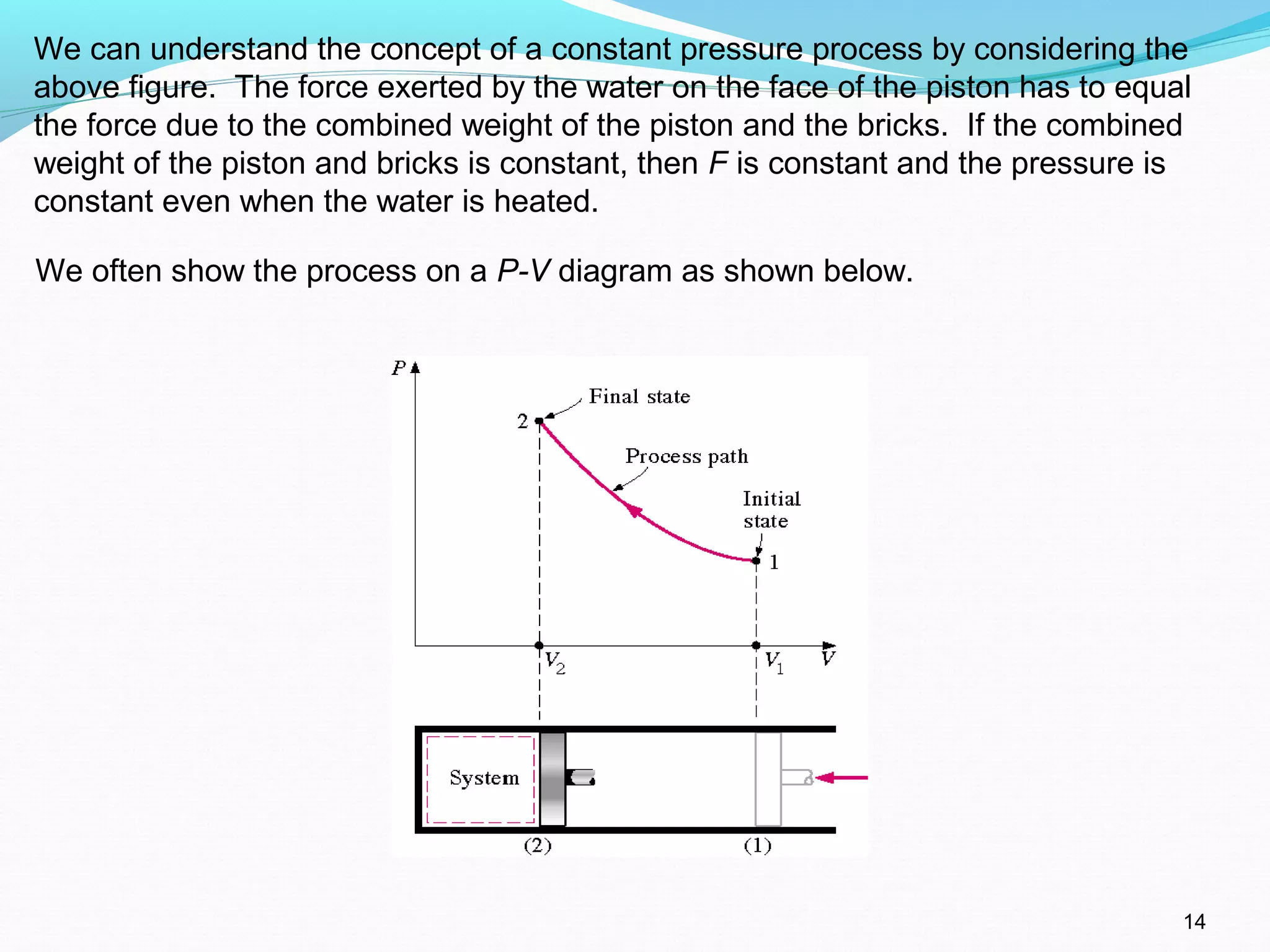 Basic of thermodynamics section a | PPT