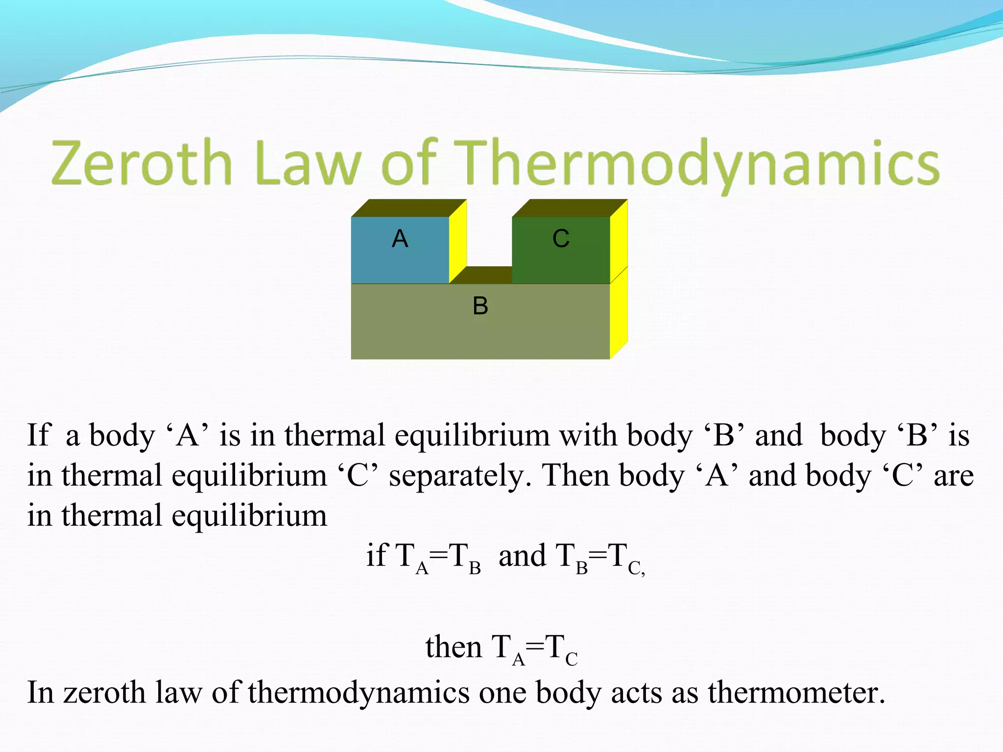 Basic of thermodynamics section a | PPT