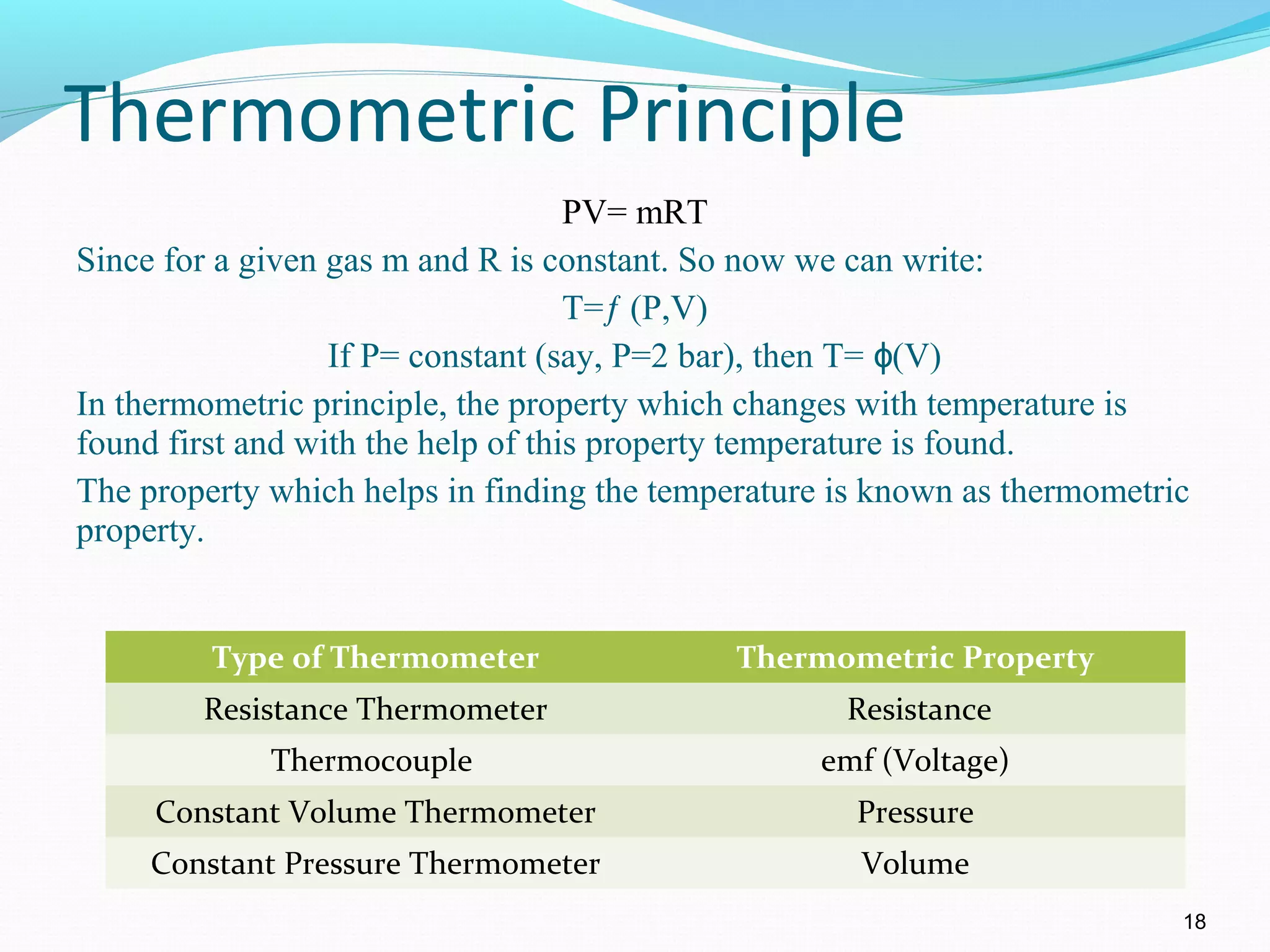 Basic of thermodynamics section a | PPT