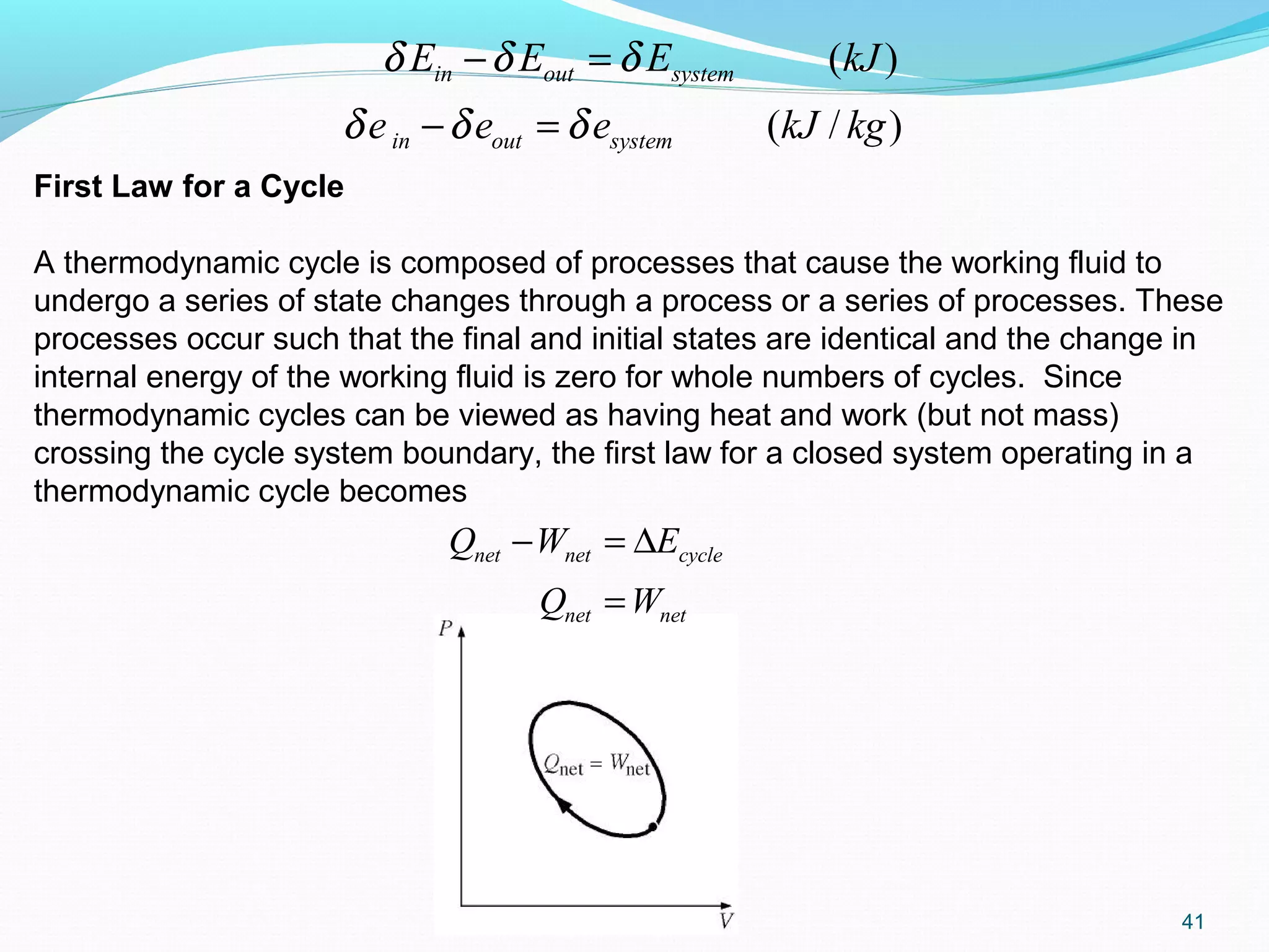 Basic of thermodynamics section a | PPT
