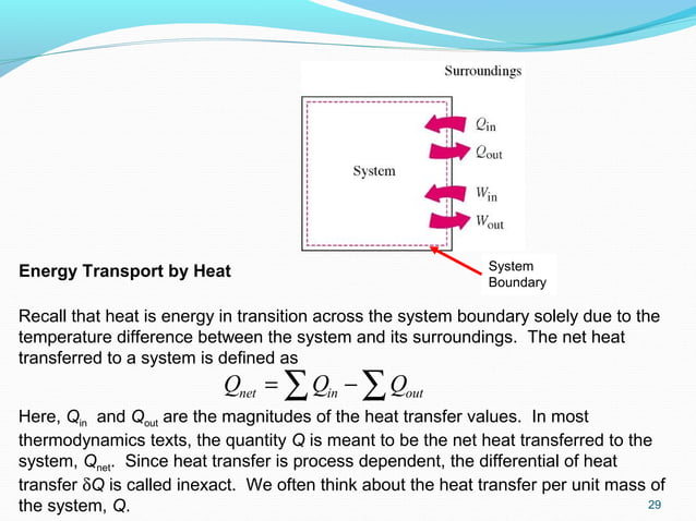 Basic of thermodynamics section a | PPT