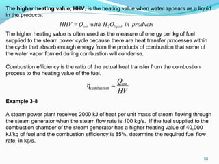 Basic of thermodynamics section a | PPT