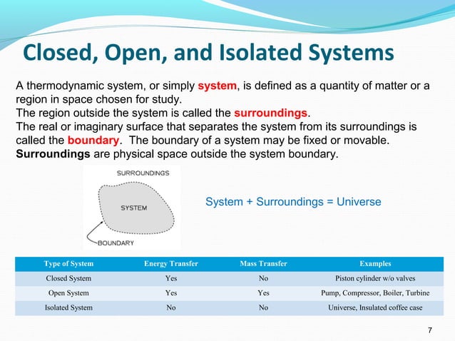 Basic of thermodynamics section a | PPT
