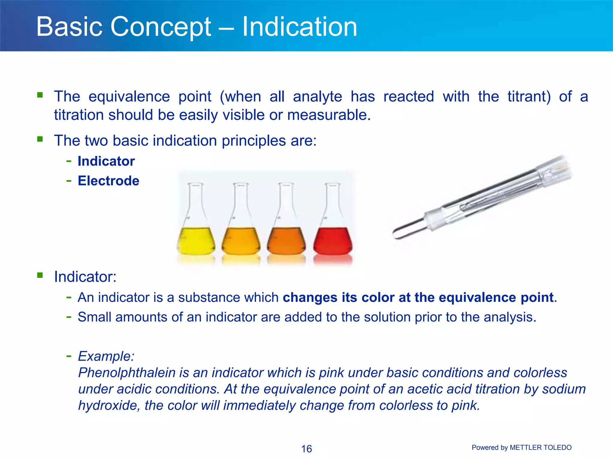Basic of titration | PPTX | Chemistry | Science