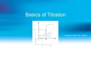 Basic of titration | PPTX