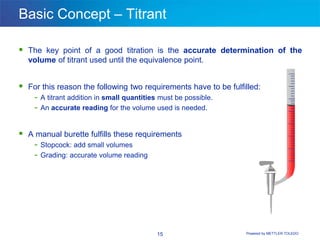 Basic of titration | PPTX