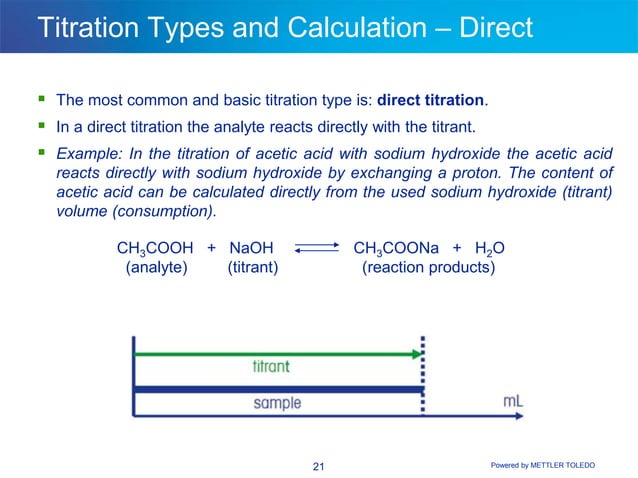 Basic of titration | PPTX | Chemistry | Science