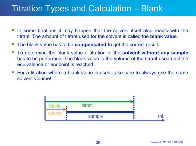 Basic of titration | PPTX | Chemistry | Science