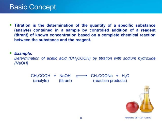 Basic of titration | PPTX | Chemistry | Science