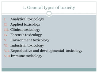 Basic of toxicology and regulatory guidelines for toxicity.pptx