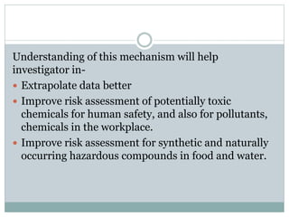 Basic of toxicology and regulatory guidelines for toxicity.pptx